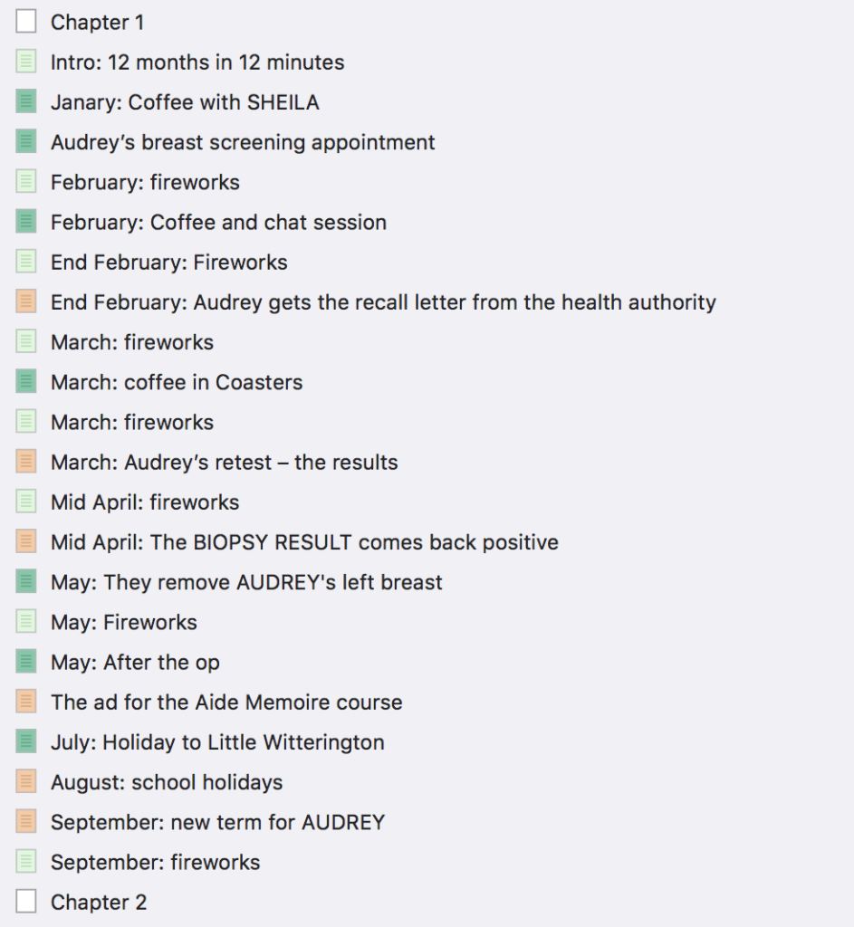 Creating Chapters (Novel Structure) | ScrivenerVirgin