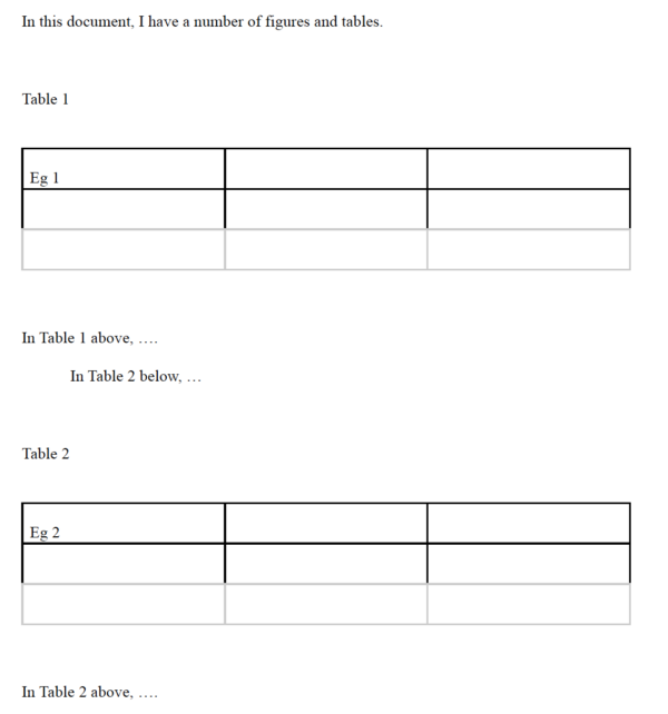 Numbering Tables and Figures and Tips and ... - ScrivenerVirgin