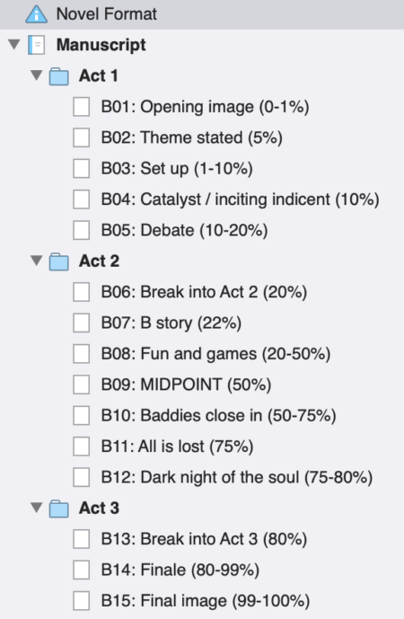 Binder skills: Choosing the best template - ScrivenerVirgin