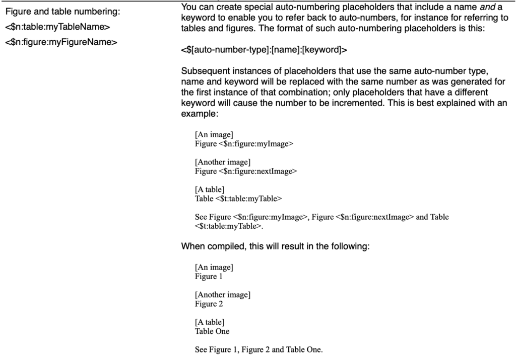 Placeholders: The Basics - ScrivenerVirgin