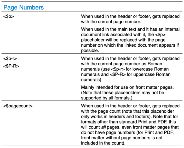 Placeholders: Page Numbers - ScrivenerVirgin